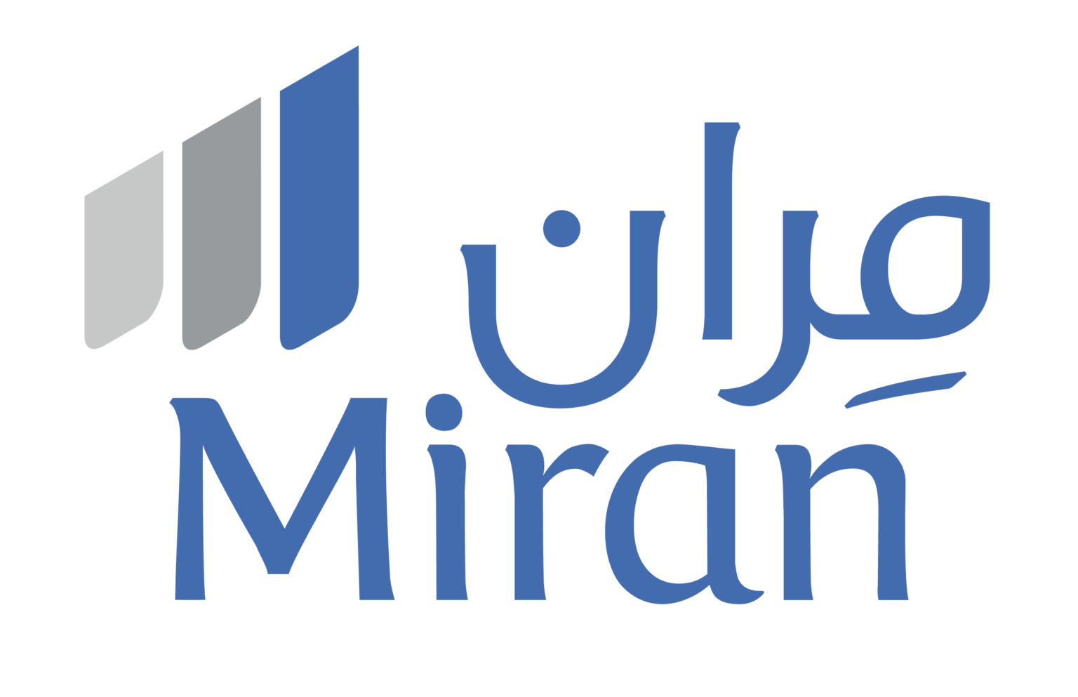 Contact - Miran Factory